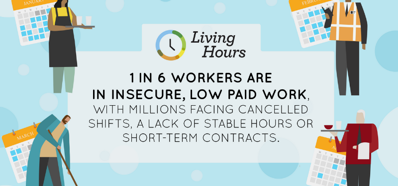 BECTU urges creative industries to adopt new Living Wage Hours ...