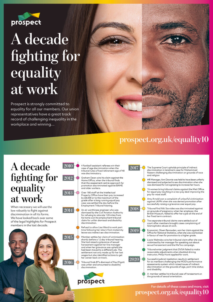 Ambition: our new brand | Bectu