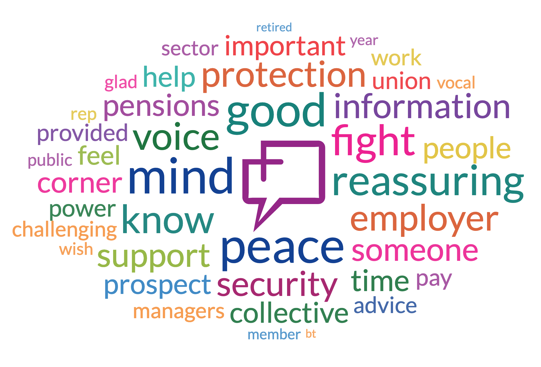 Why you were glad to be in Prospect in 2020 | Prospect