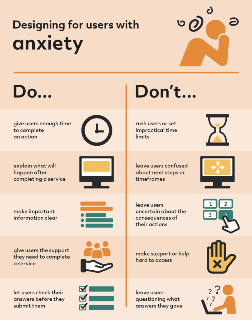 Designing content for users with anxiety | Bectu