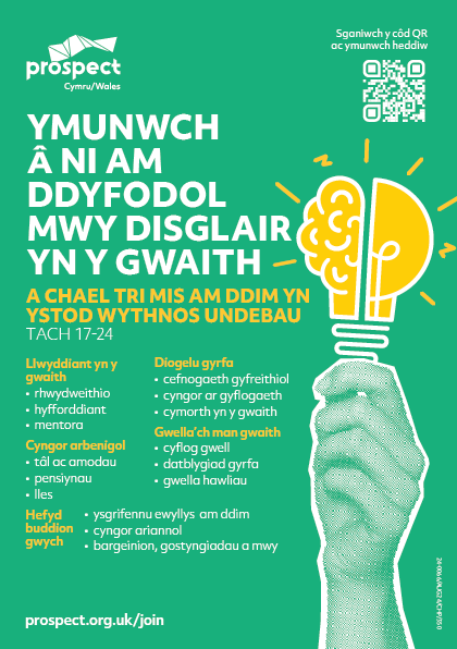 Union Week resources | Bectu